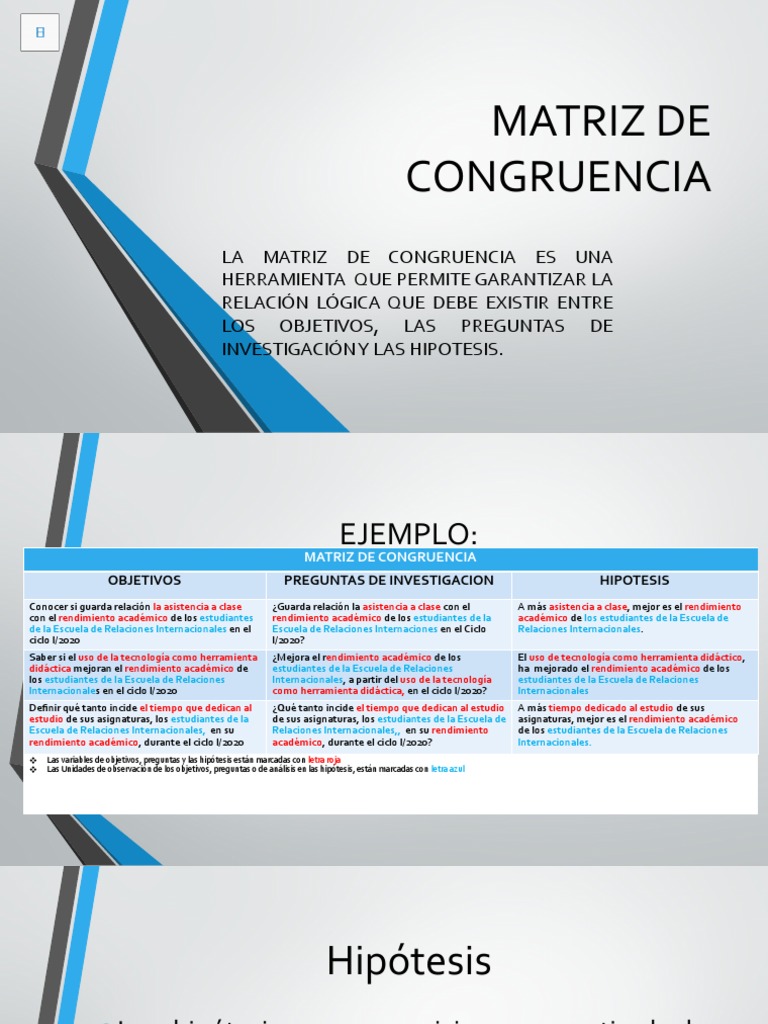 Matriz de Congruencia | PDF | Hipótesis | Teoría