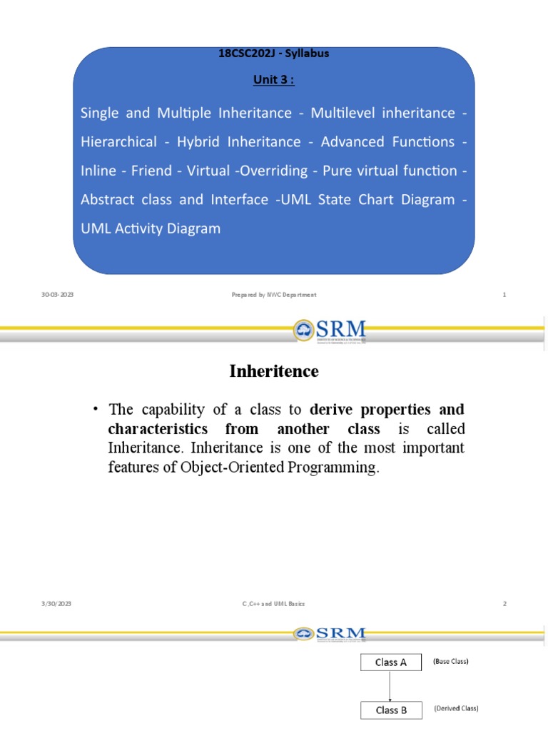 Oodp Unit 3 Pdf 