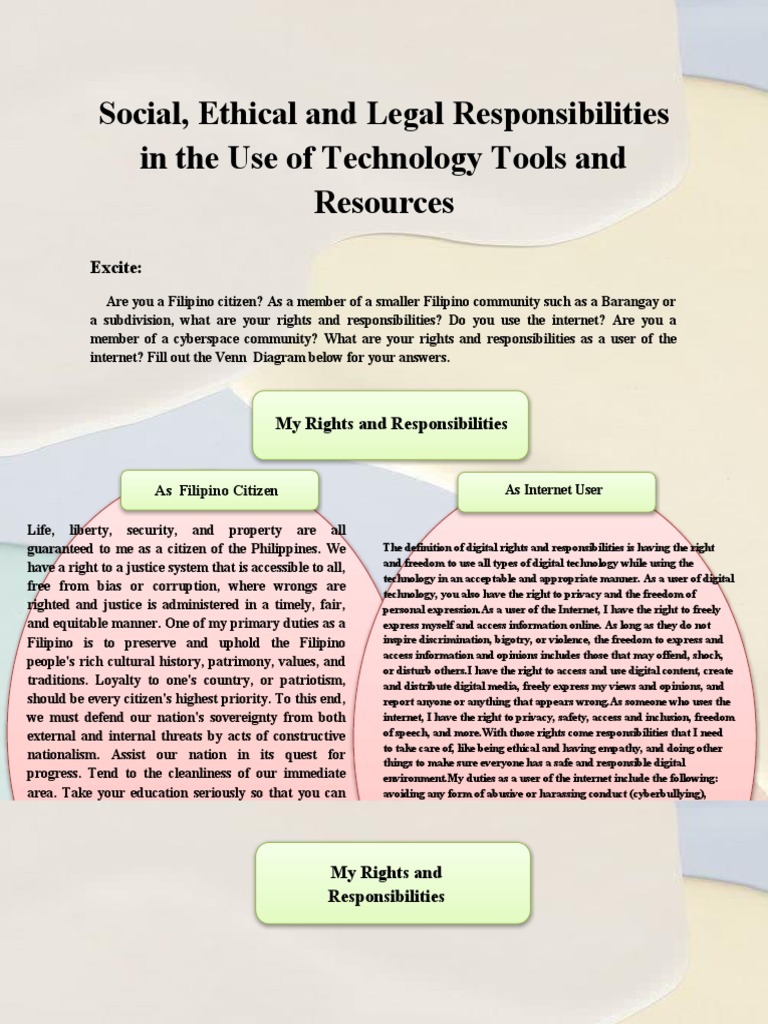 Ed 201 Module 5 PPT 1 | PDF | Privacy | Right To Privacy