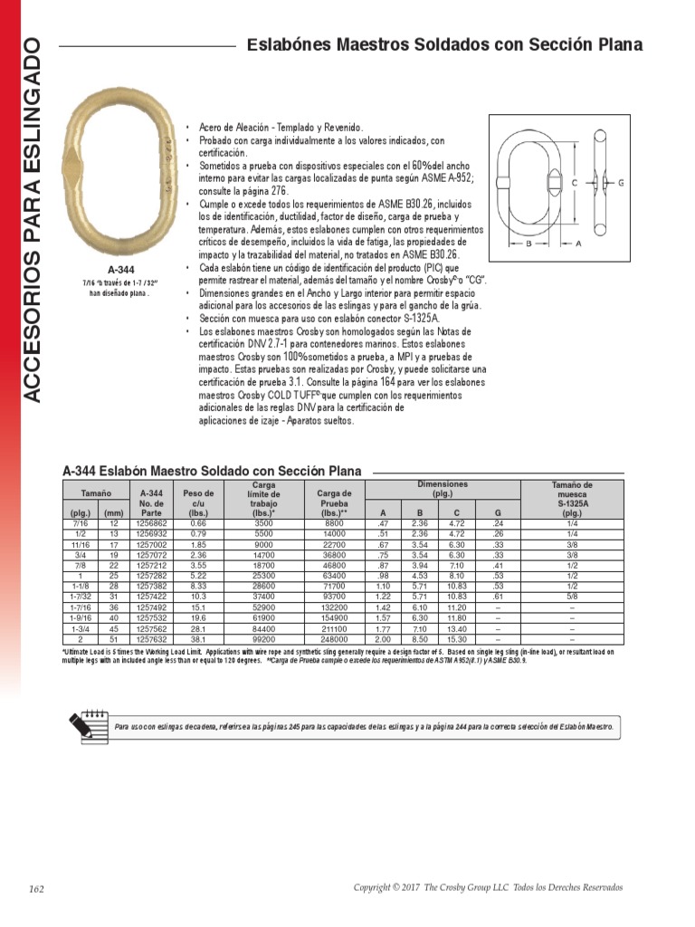 Eslabónes Maestros Soldados Con Sección Plana | PDF | Ingeniería de ...
