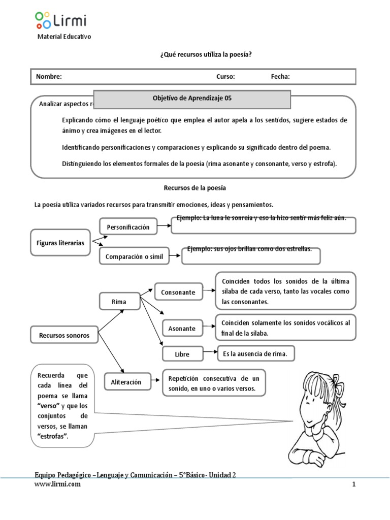 Guia Figuras Literarias y Rima | PDF | Poesía | Rima