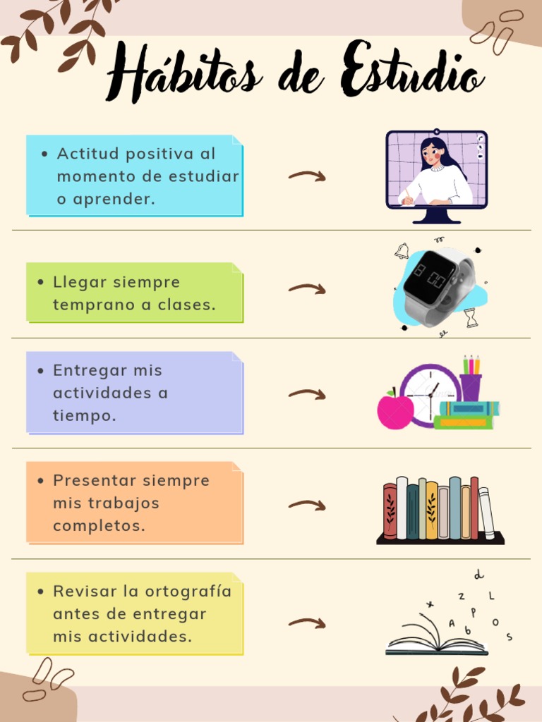 Mejora tus Hábitos de Estudio | PDF | Artes del Lenguaje y Comunicación