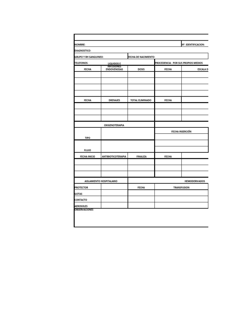 Formato Kardex | Descargar gratis PDF | Medicina CLINICA | Especialidades Medicas