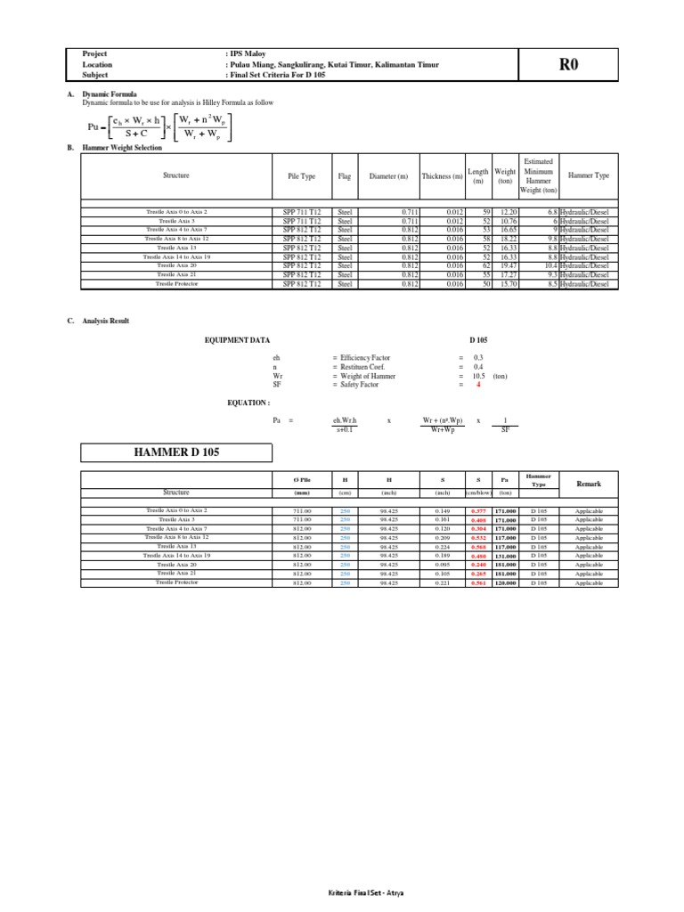 Kriteria Final Set DD 105 - Trestle & Trestle Protector at Berth E-R0 ...