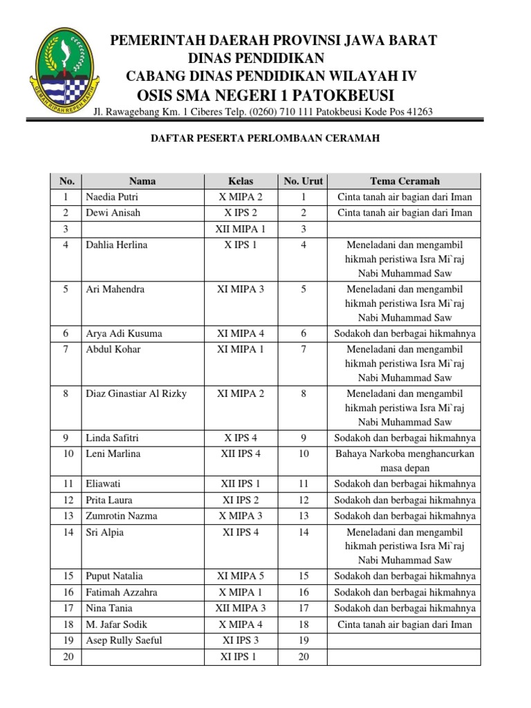 Daftar Peserta Perlombaan PKS | PDF