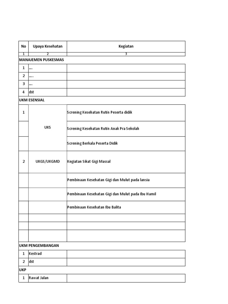 Format RUK RPK UKS 2023 | PDF