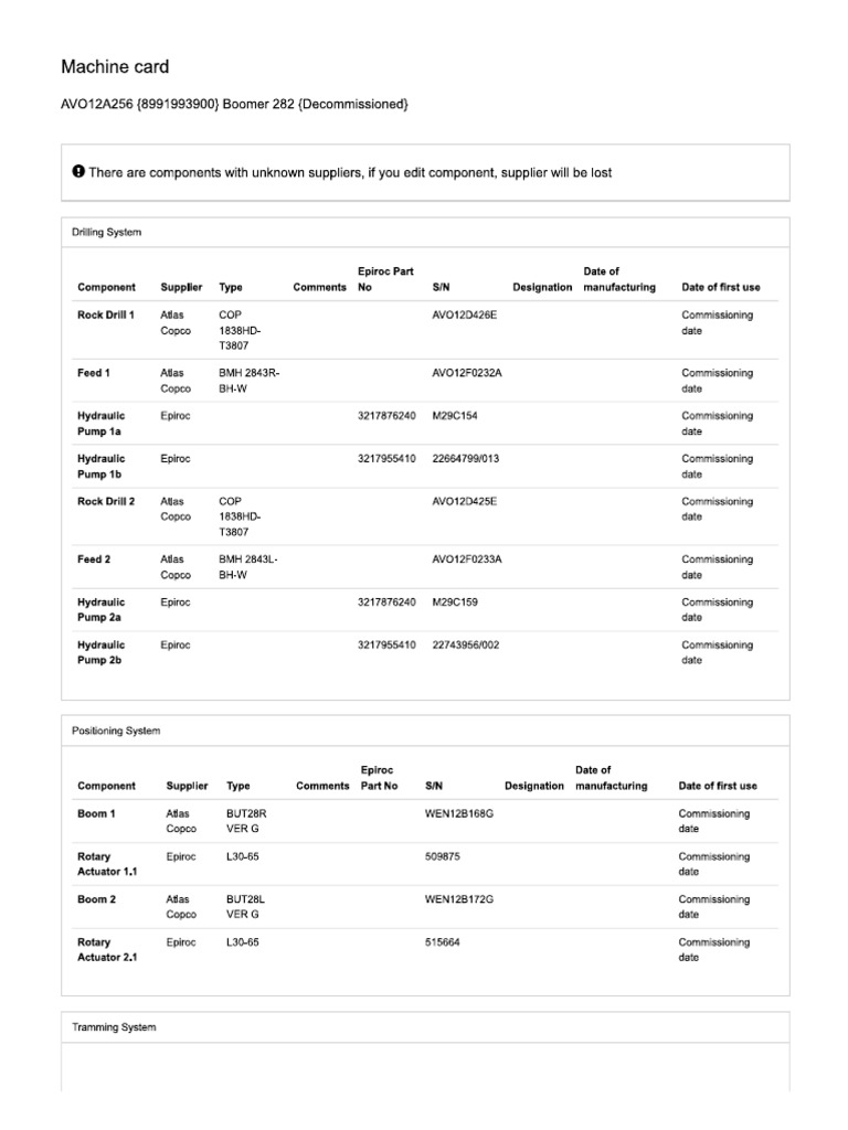 Machine Card Boomer 282, 8991993900.pdf | PDF