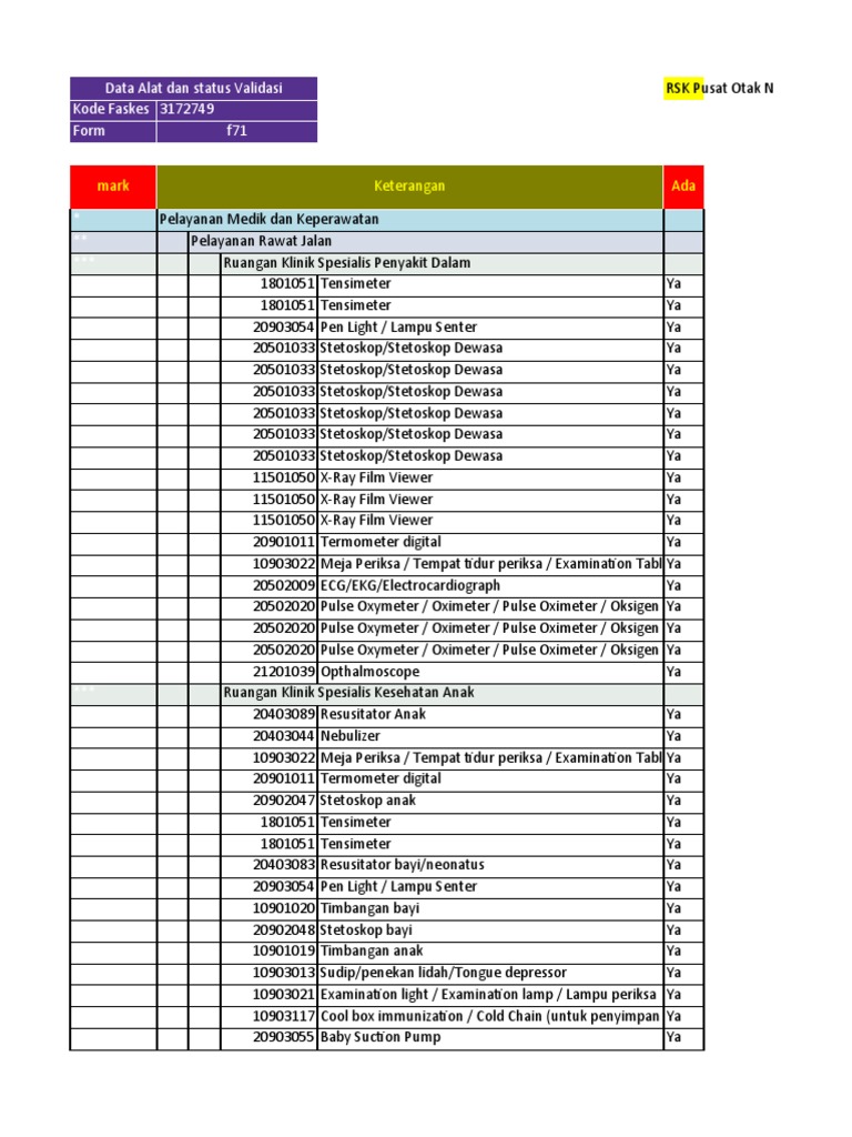 Validasi Alkes.xls | PDF