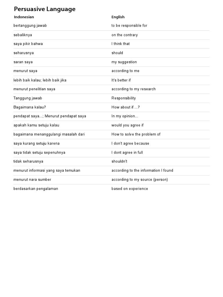 Persuasive Language | PDF