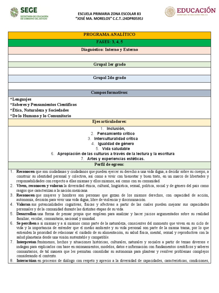 Programa Analitico Lenguajes Pdf Comunicación Pensamiento