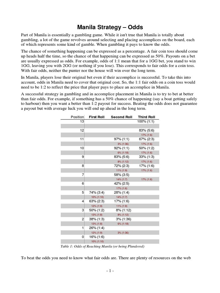 Manila - Strategy - Odds | PDF | Odds | Gambling