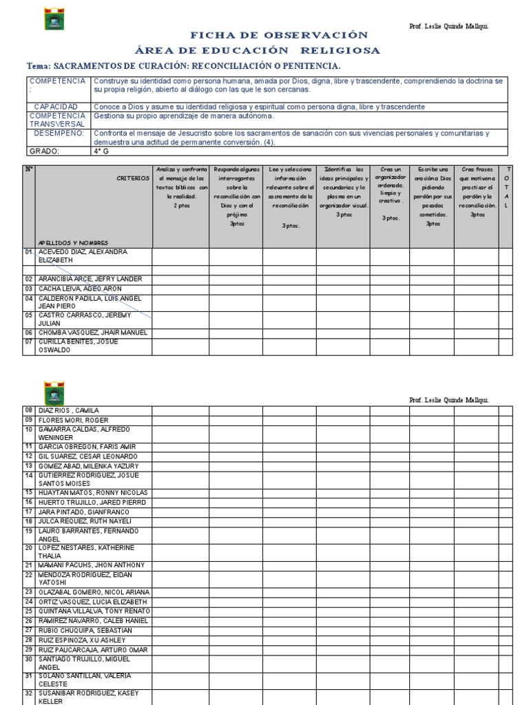 Ficha de Observacion | PDF | Teología sistemática | Soteriología Cristiana