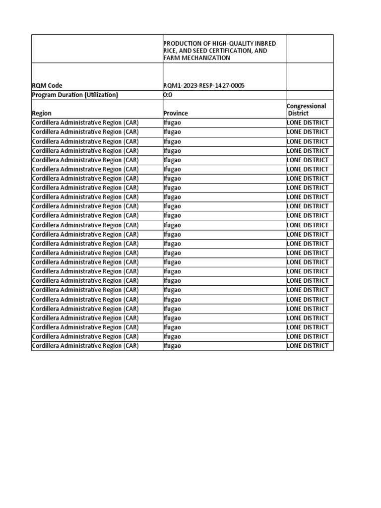 Mis 0302 (Saturday) | PDF | Employment | Labour Economics