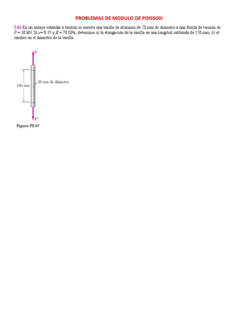 Problemas Resueltos Modulo de Poisson | PDF | Hogar, jardinería y ...