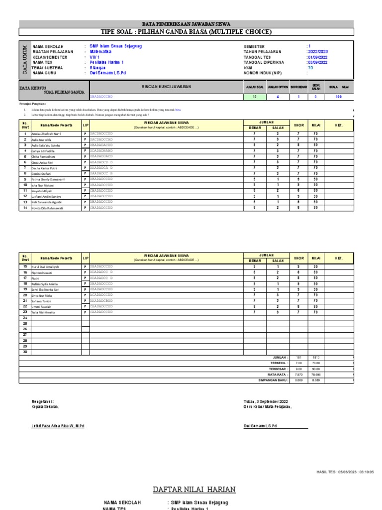 ANALISIS BUTIR SOAL 7k | PDF