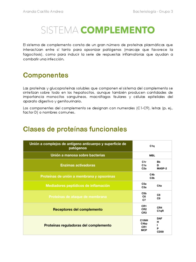 Sistema Complemento | PDF | Sistema complementario | Inmunología