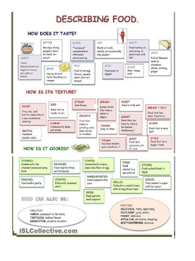 Food Description Vocabulary | PDF