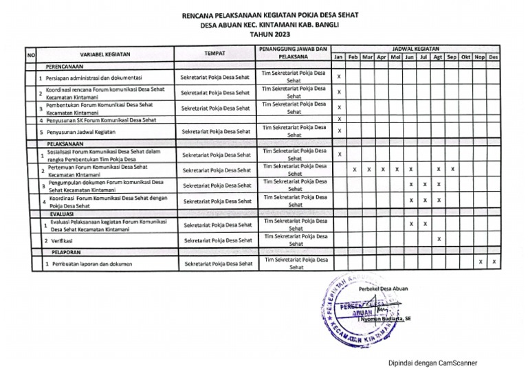 Rencana Pelaksanaan Keg. Pokja Desa Sehat | PDF Rencana Pelaksanaan Keg. Pokja Desa Sehat | PDF