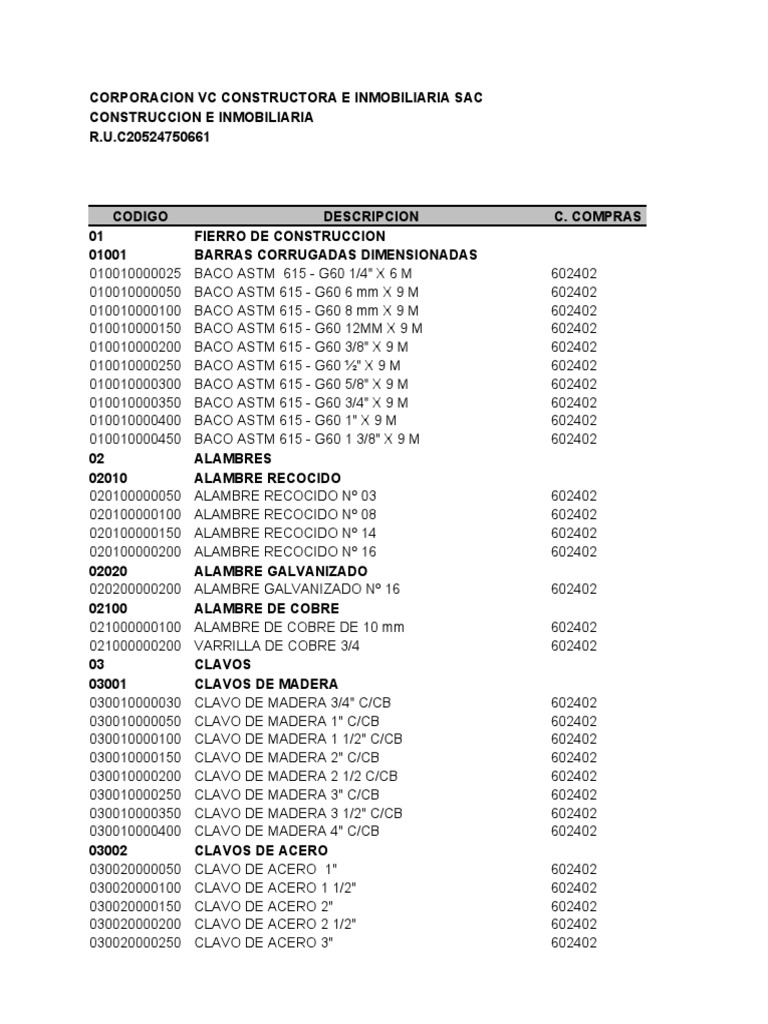 TABLA DE PRODUCTOS.xlsx | PDF | Materiales