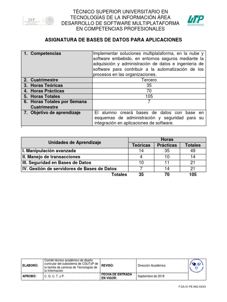 6 Bases de Datos para Aplicaciones | PDF | Bases de datos | Enseñando