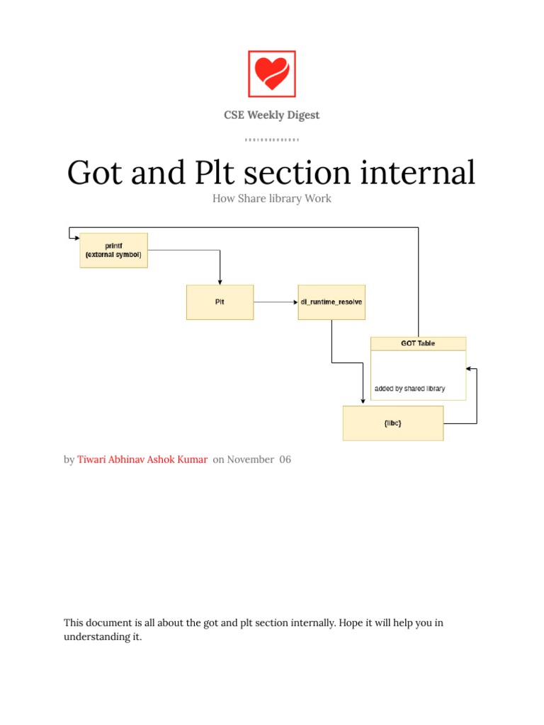 Got and PLT PDF | PDF | Library (Computing) | Operating System Technology