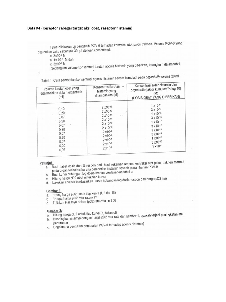 Data P4 (Reseptor Sebagai Target Aksi Obat, Reseptor Histamin) | PDF