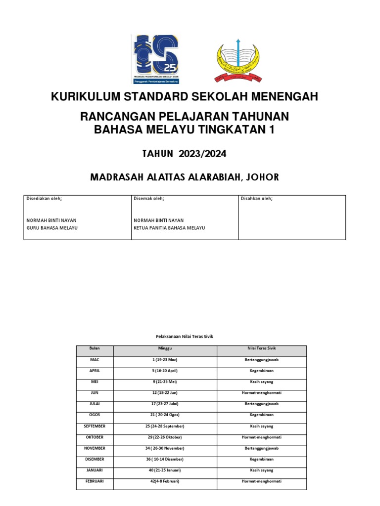 RPT BM Tingkatan 1 | PDF