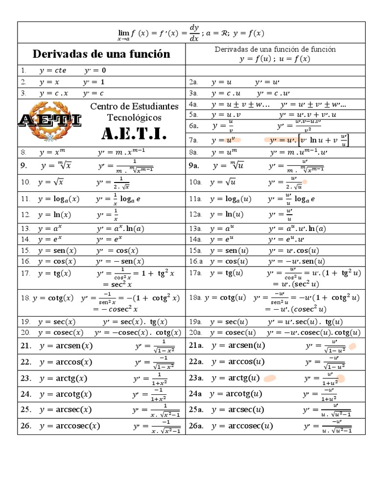 Derivadas e Integrales Juntas | PDF | Ajedrez