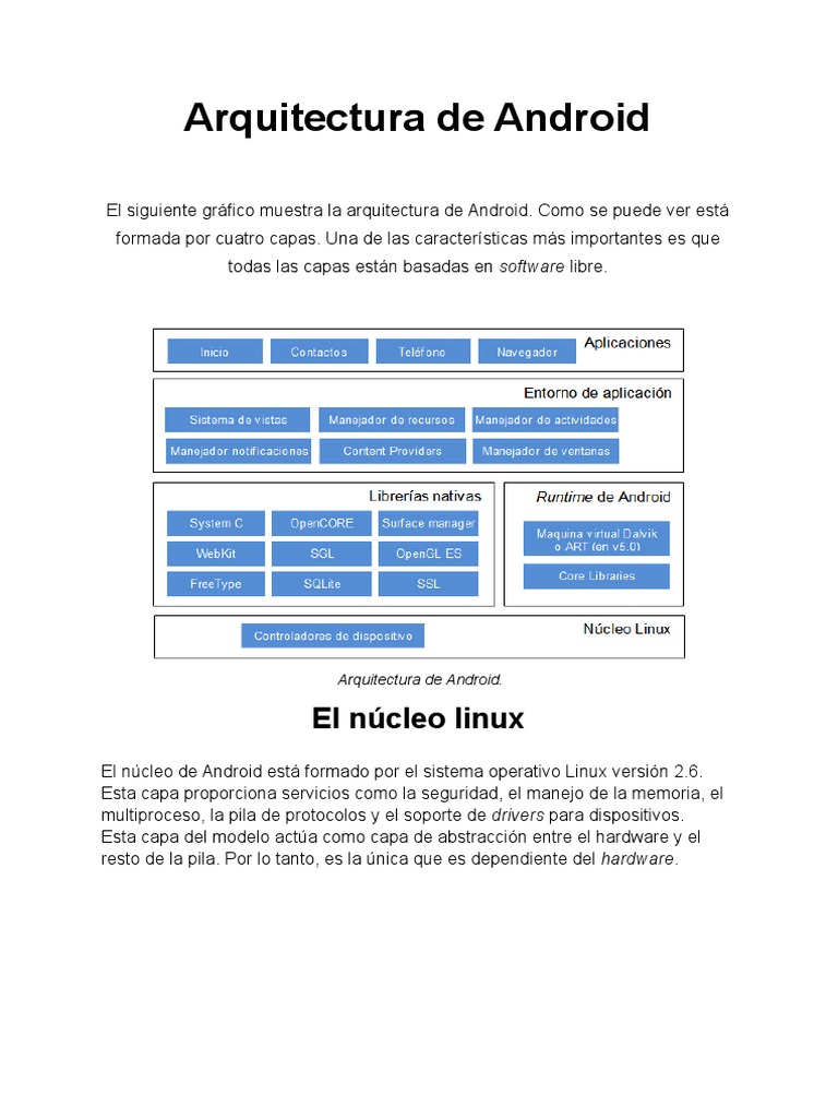 Arquitectura de Una App Android | PDF | Android (sistema operativo ...