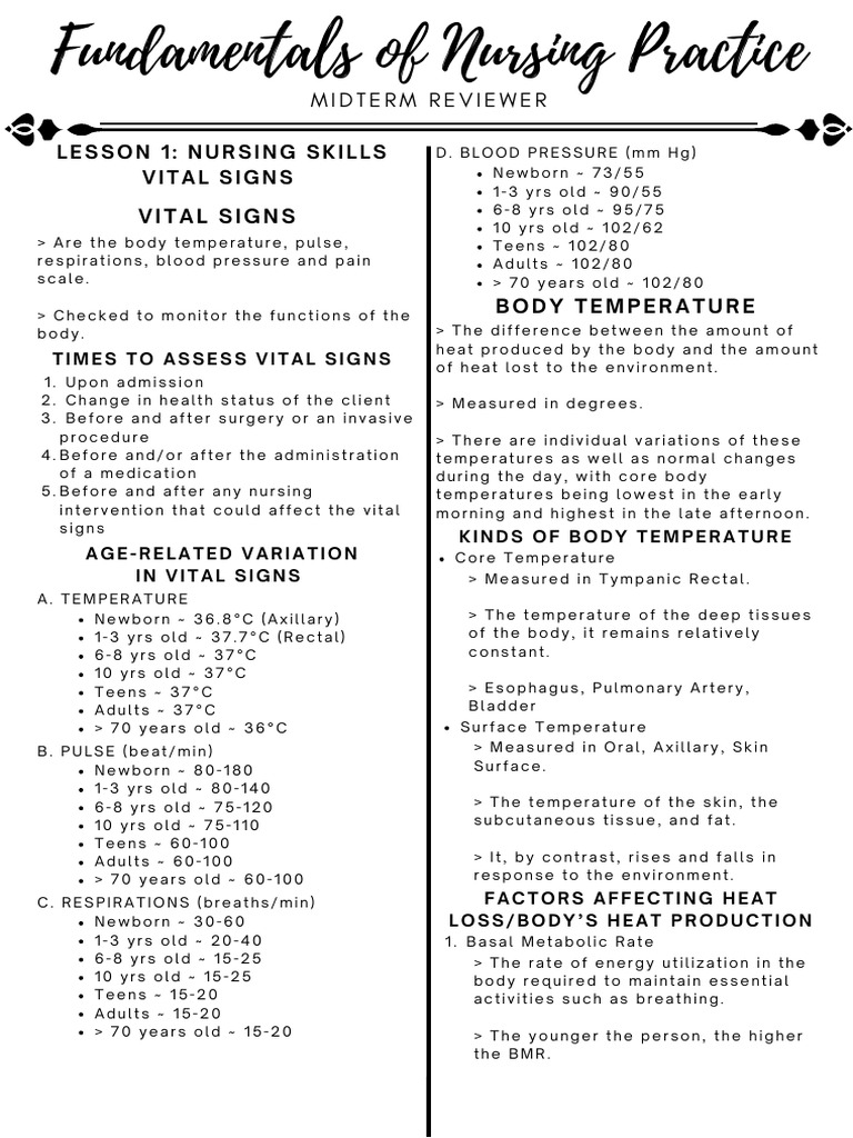 Midterm Funda Lec Transes Complete | PDF | Blood Pressure | Breathing