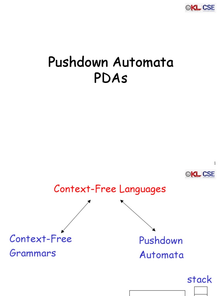 Pushdown Automata Pdas | Download Free PDF | Metalogic | Formalism (Deductive)