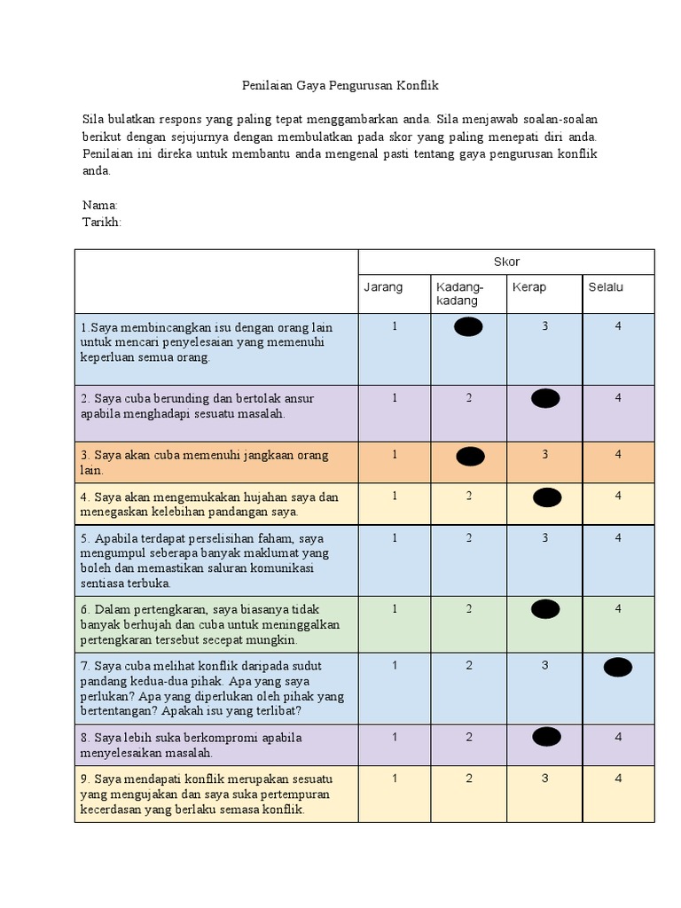 Penilaian Gaya Pengurusan Konflik | PDF