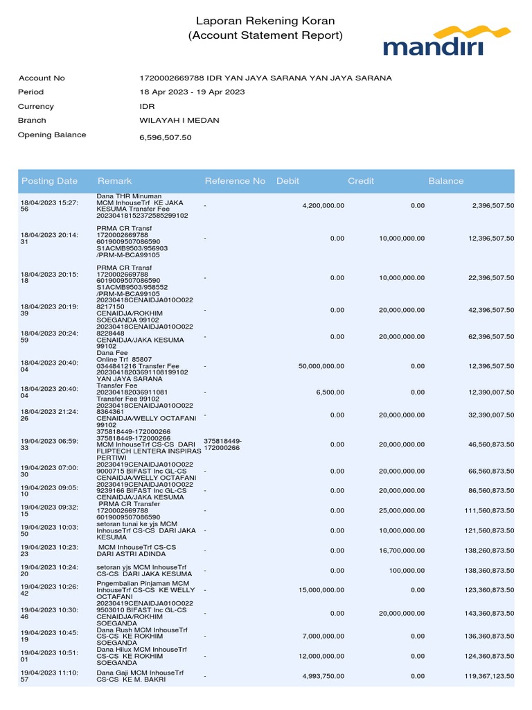 Acc Statement 20230419113335 PDF | PDF | Financial Services | Accounting