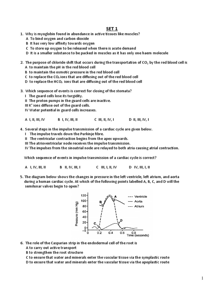 Module Super Score Biology STPM Term 2 Section A | PDF | Chemical ...