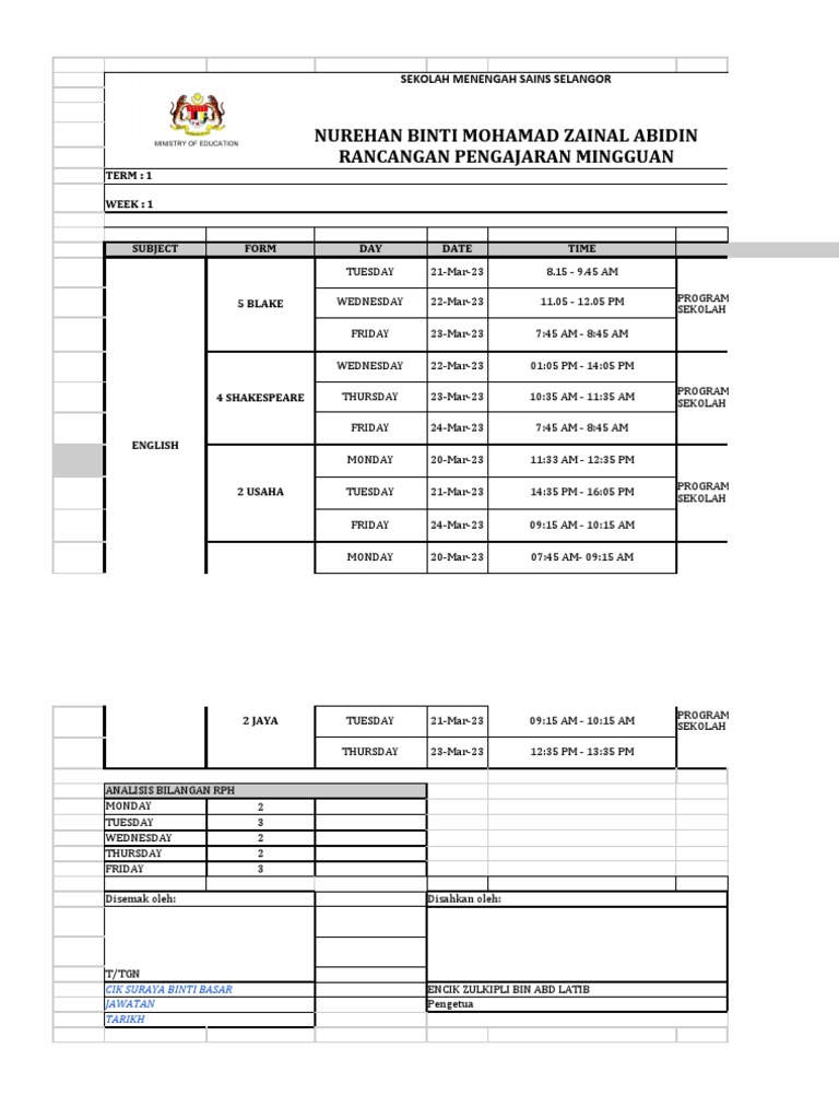 TEMPLATE eRPH | PDF | Educational Assessment | Teaching Method