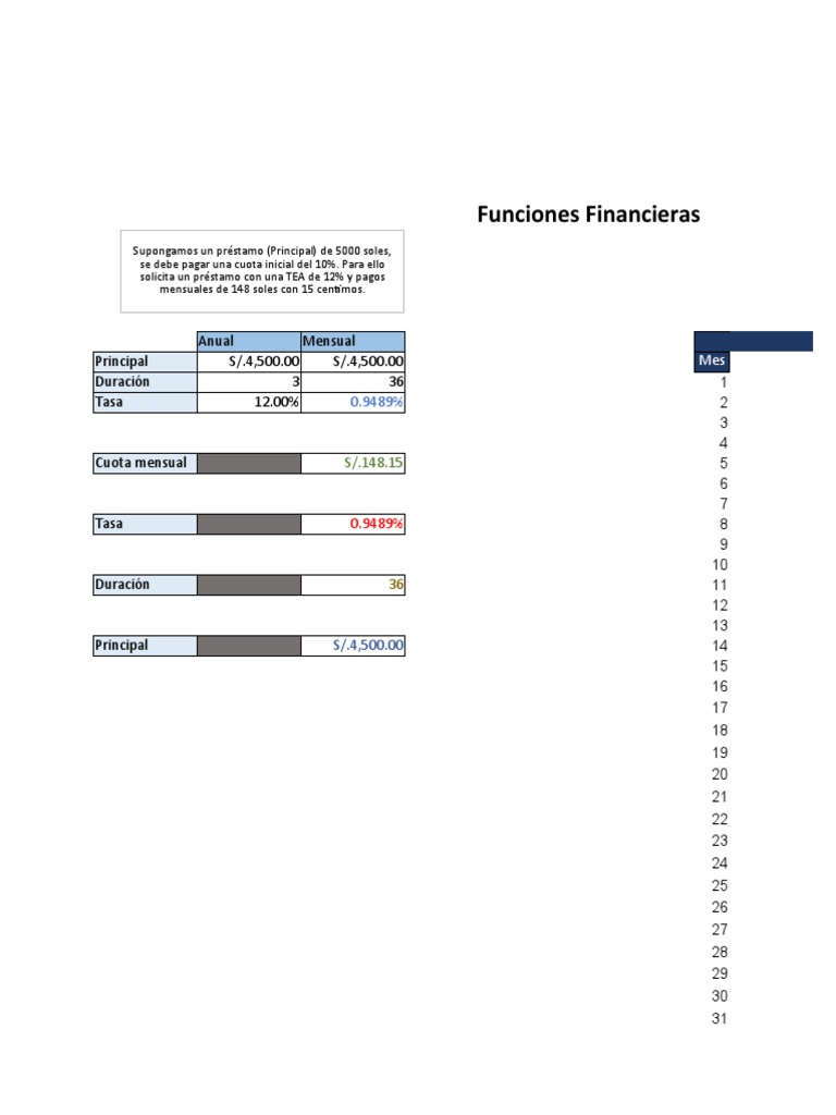 Semana 7 - Excel - Excel para La Tarea | PDF