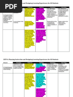 School Physical Development Plan | PDF