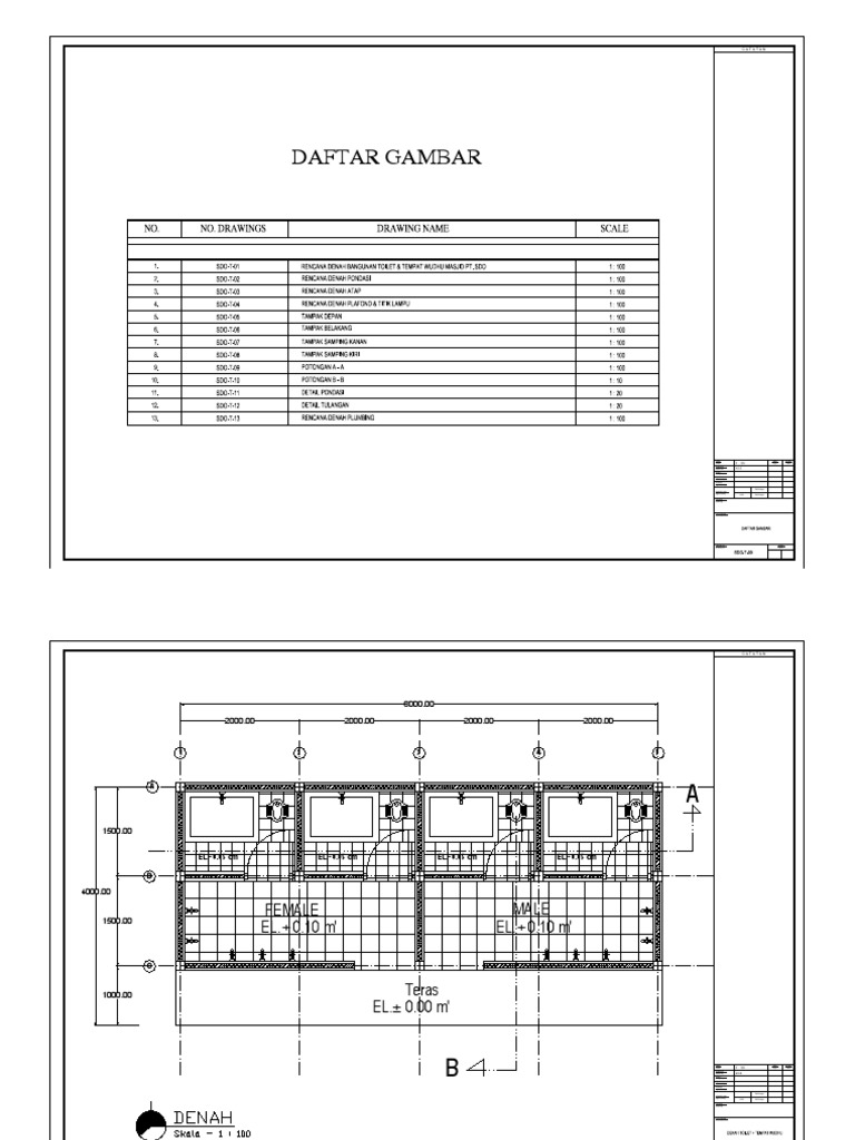 7 Desain Tempat Wudhu Dan Toilet Masjid Berikut Ukuran Dan Rab ...
