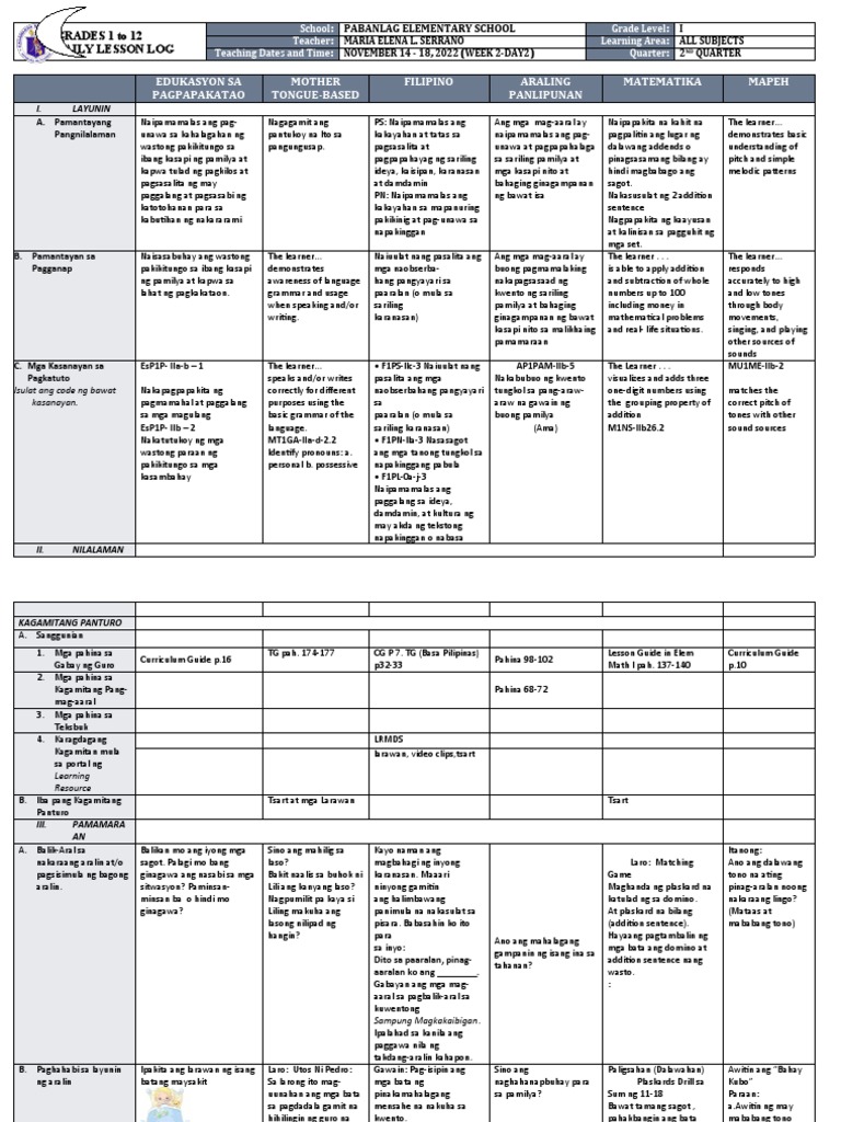 DLL - All Subjects 1 - Q2 - W2 - D2 | PDF