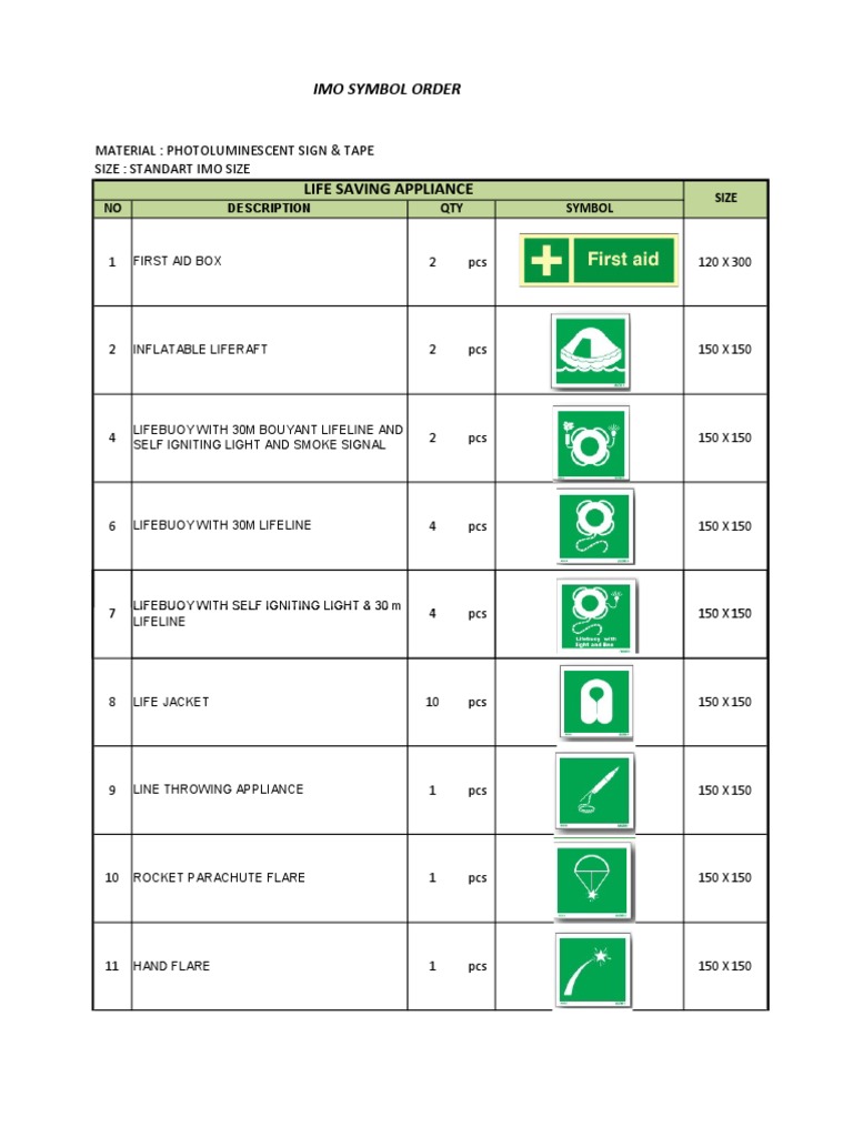 IMO Symbol Order Guide | PDF | Safety | Emergency Services