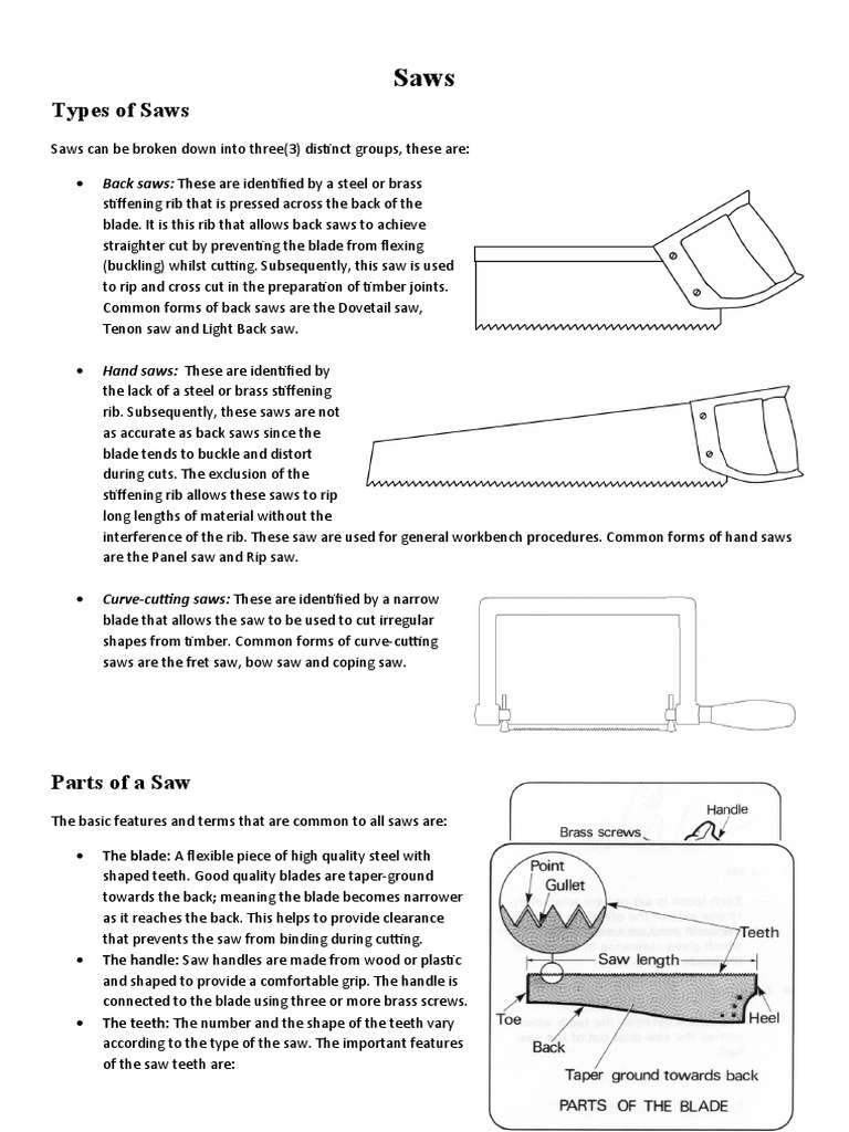 Saws | PDF | Woodworking | Manufactured Goods