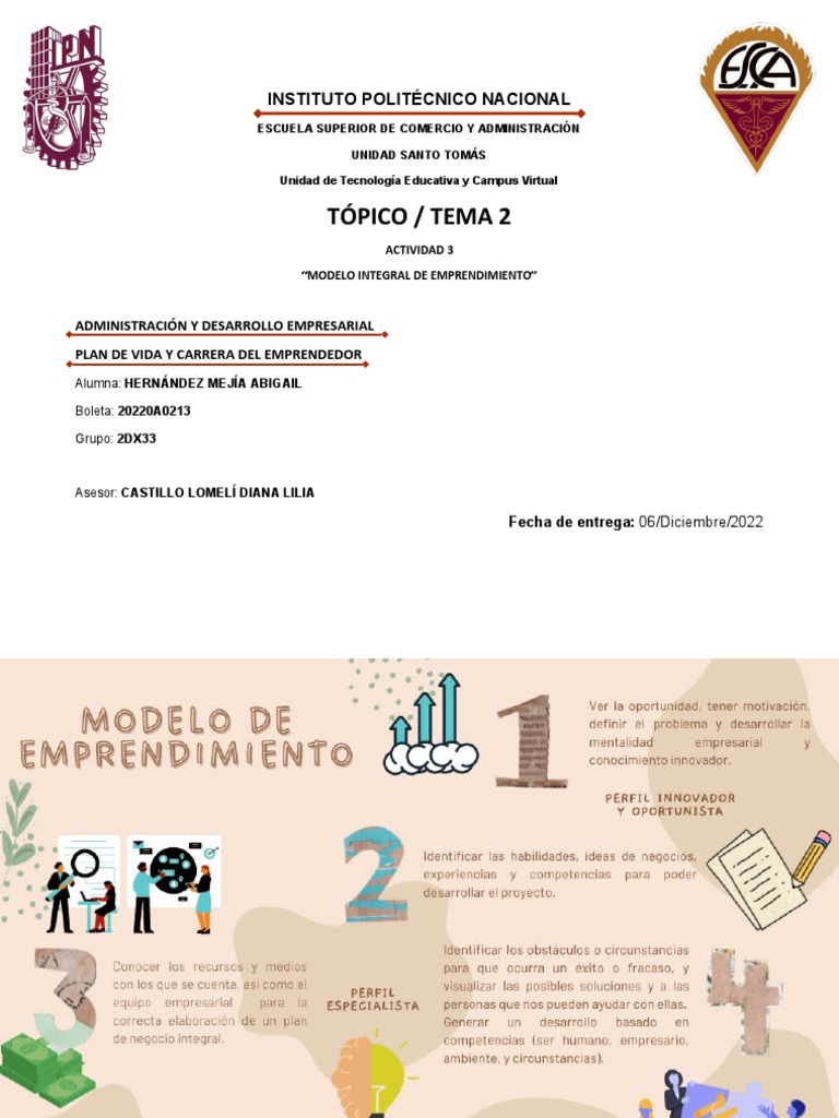 Modelo Integral de Emprendimiento | PDF