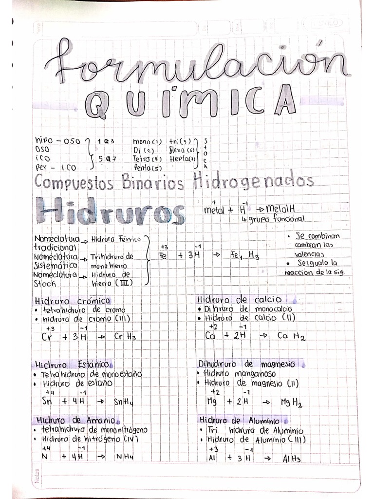 Formulación Química 1 | PDF