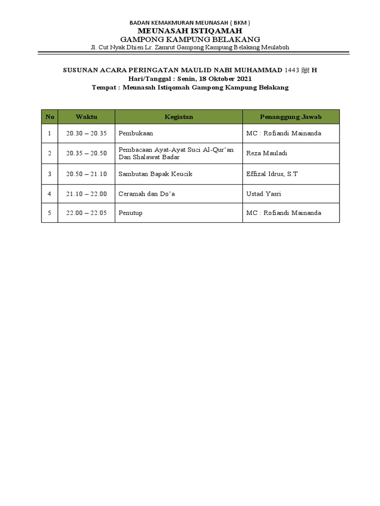 Susunan Acara Maulid 2021 | PDF
