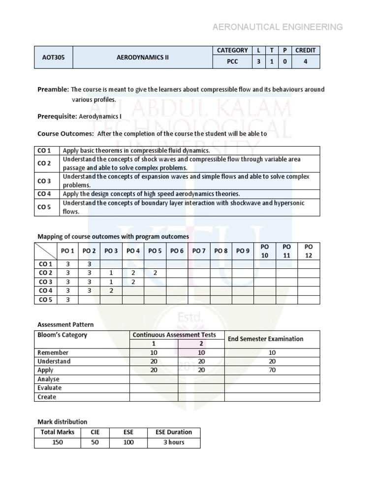 AOT305 - Ktu Qbank PDF | PDF | Compressible Flow | Mach Number