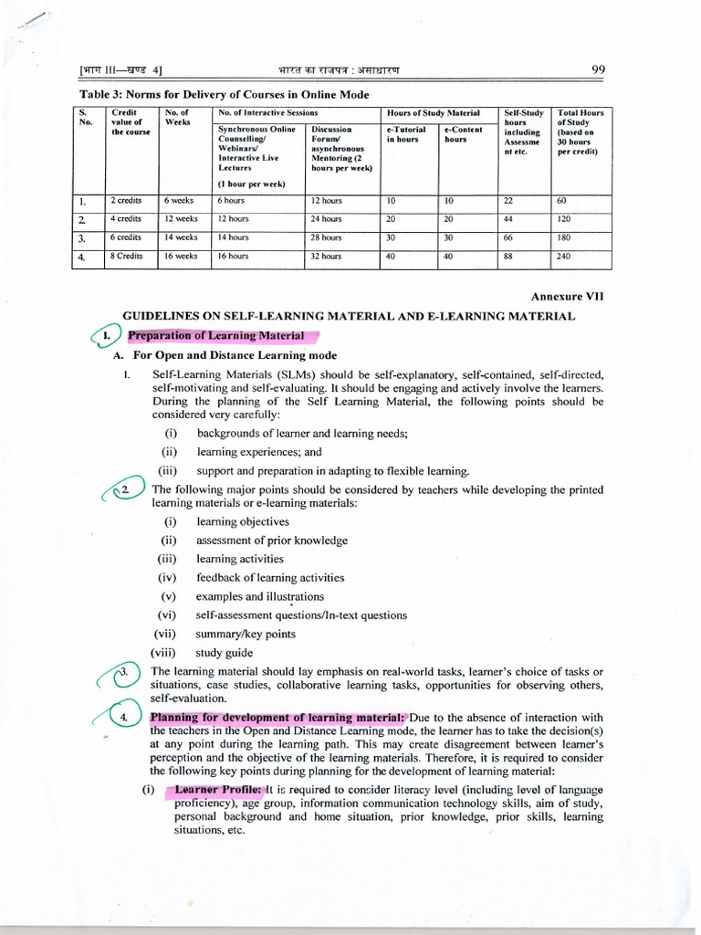 Ugc Regulation For Writing SLM PDF | PDF | Communication | Behavior Modification