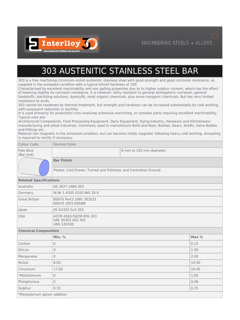 303-austenitic-stainless-steel-bar | PDF