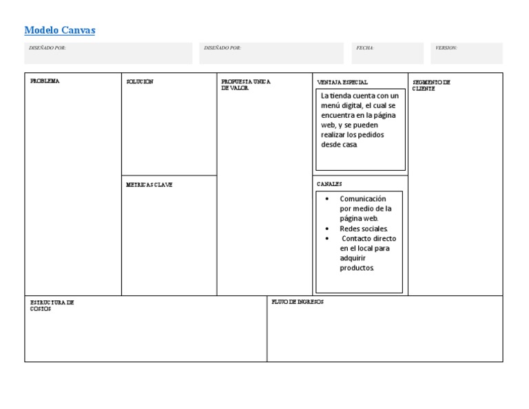 Modelo Lean Canvas | PDF