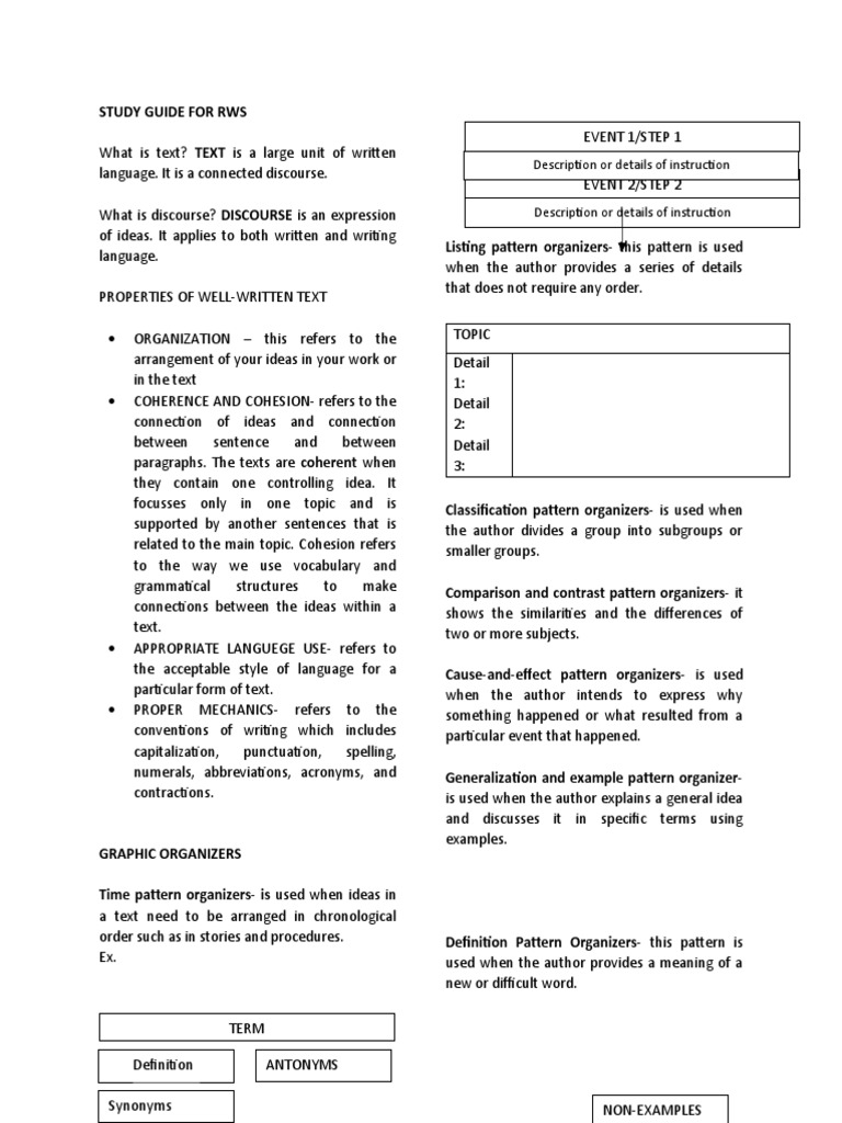 RWS Study Guide | PDF | Brainstorming | Writing