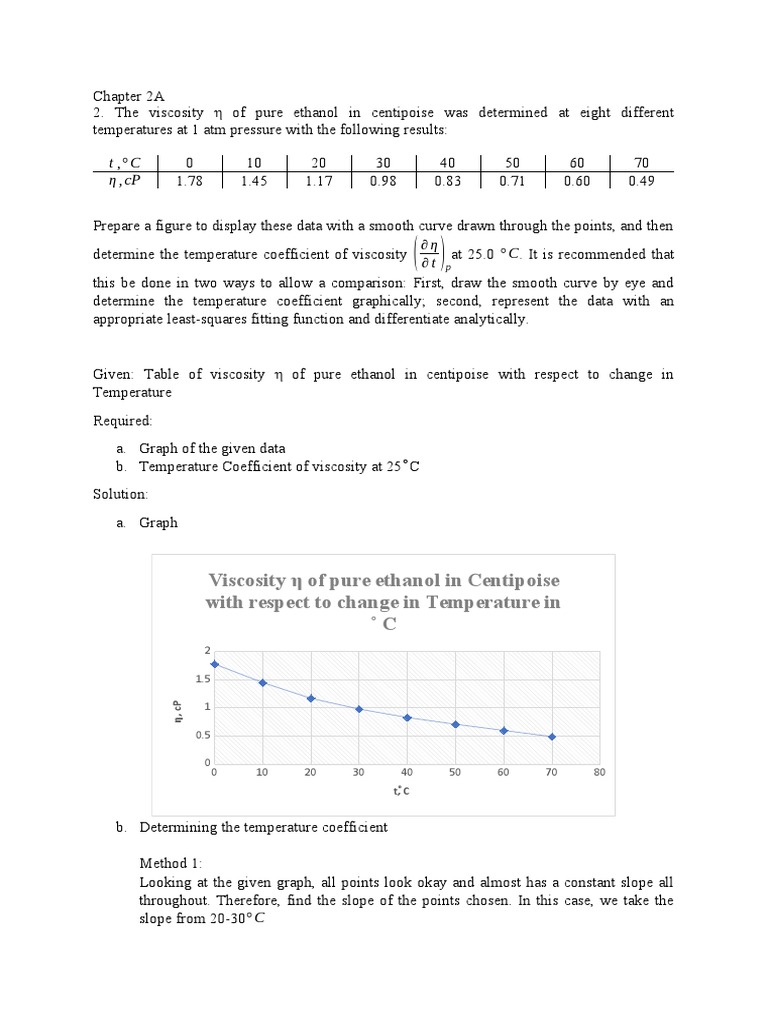 Lab Exe Garland | PDF | Viscosity | Density